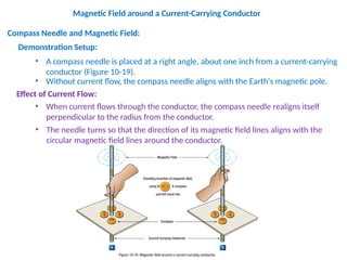Introduction to Magnetism and Magnetic Property.pptx