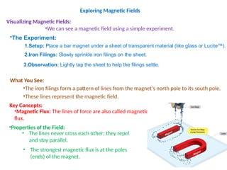 Introduction to Magnetism and Magnetic Property.pptx