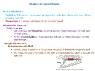Introduction to Magnetism and Magnetic Property.pptx | Free Download