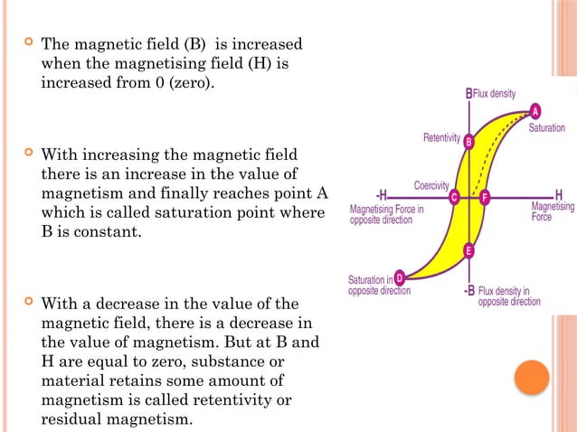 MAGNETISM physics an plus two class.pptx