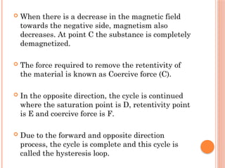 MAGNETISM physics an plus two class.pptx