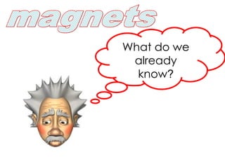 magnetism and its applications in daily lives | PPT