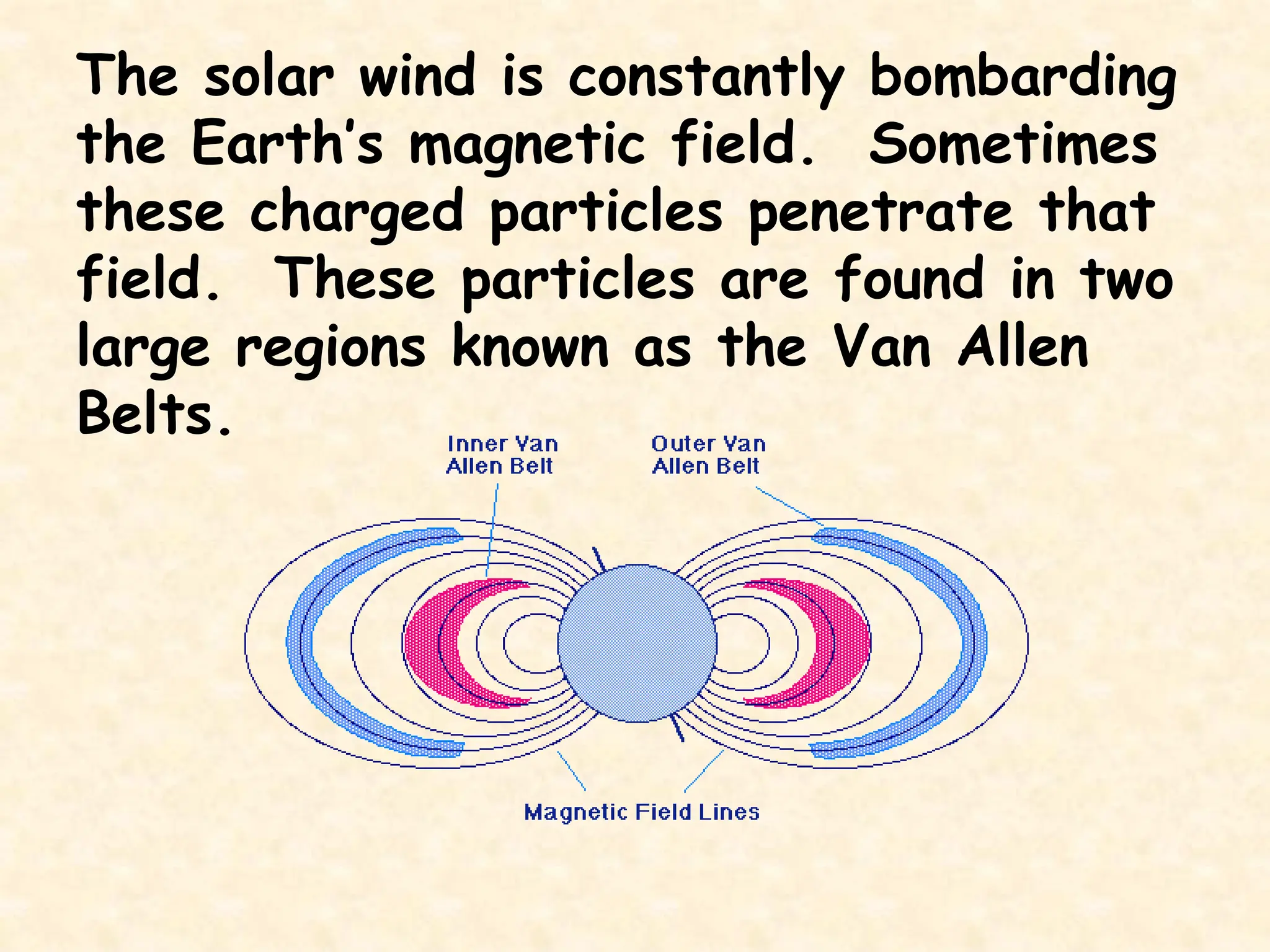 What is "Magnetism" and how the magnetism's work. | PPT