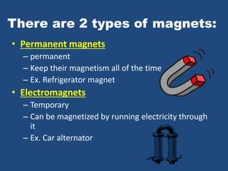 A COMPLETE IDEA ON MAGNETS AND MAGNETISM | PPT