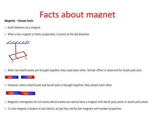Magnetism-and-matter.pptx
