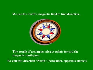 Magnetism - For kids | PPTX