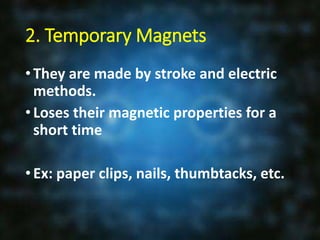 some basic principles of magnetism by lbf | PPTX