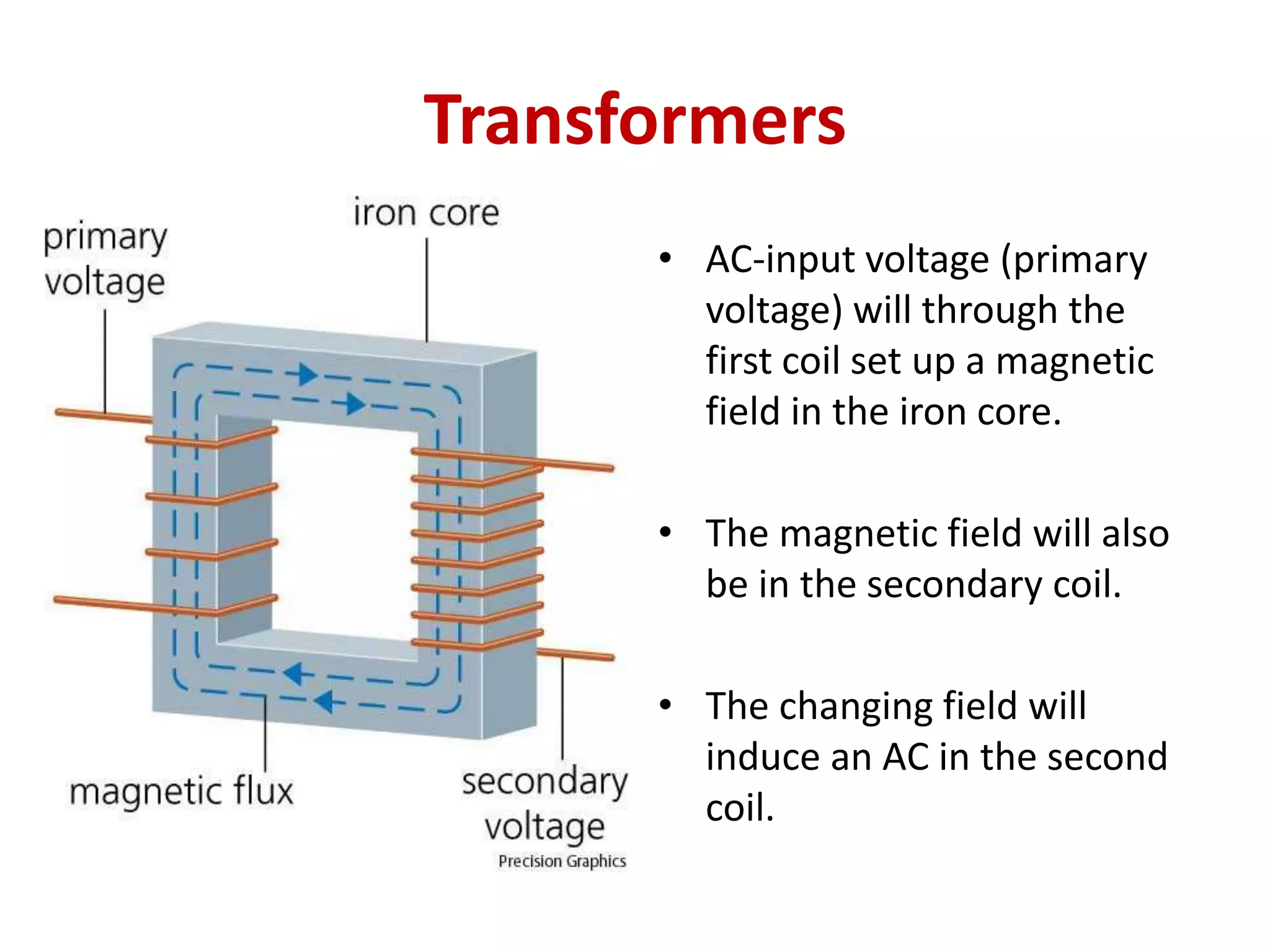 Magnetism generators and transformors | PPTX