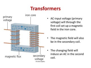 Magnetism generators and transformors | PPTX