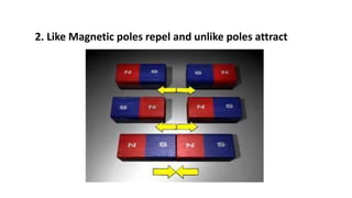magnetism-lecture.pptx