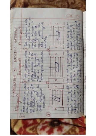 Important notes for boards exam cbse class 12 | PDF