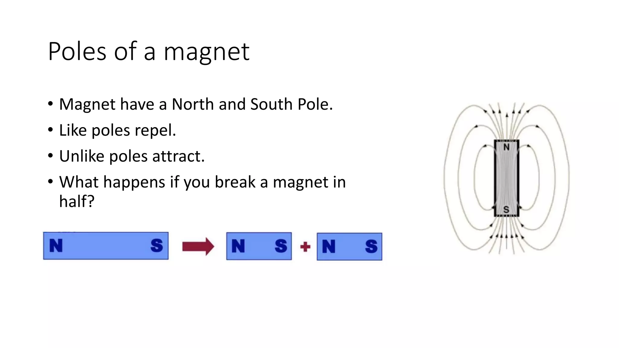Magnetism and Electromagnetism.pptx