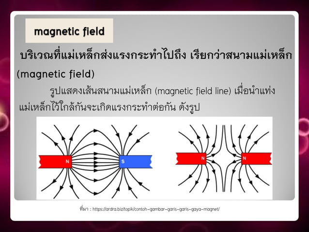 Magnetism and force of magnet.ppt