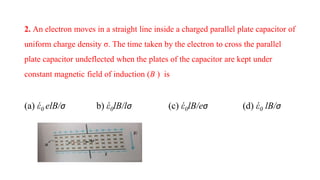 Magnetism and Magnetic Effects of Current MCQ.pptx