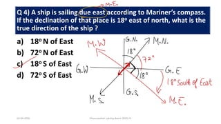 Magnetism and Matter Lect-03 (Notes).pdf | Free Download
