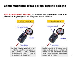 Magnetisme tecnologia | PPT