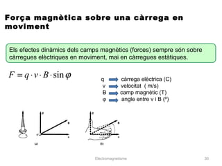 Magnetisme tecnologia | PPT
