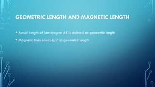 MAGNETISM biomedical physics final.pptx