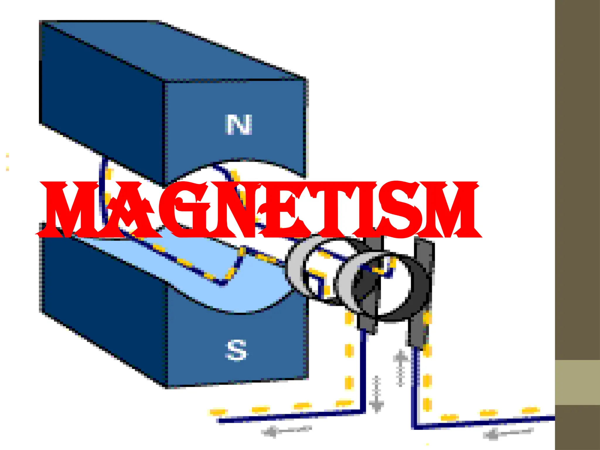 Magnetism note for O level and IGCSE Students | PPTX