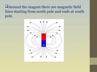 Magnetism note for O level and IGCSE Students | PPTX
