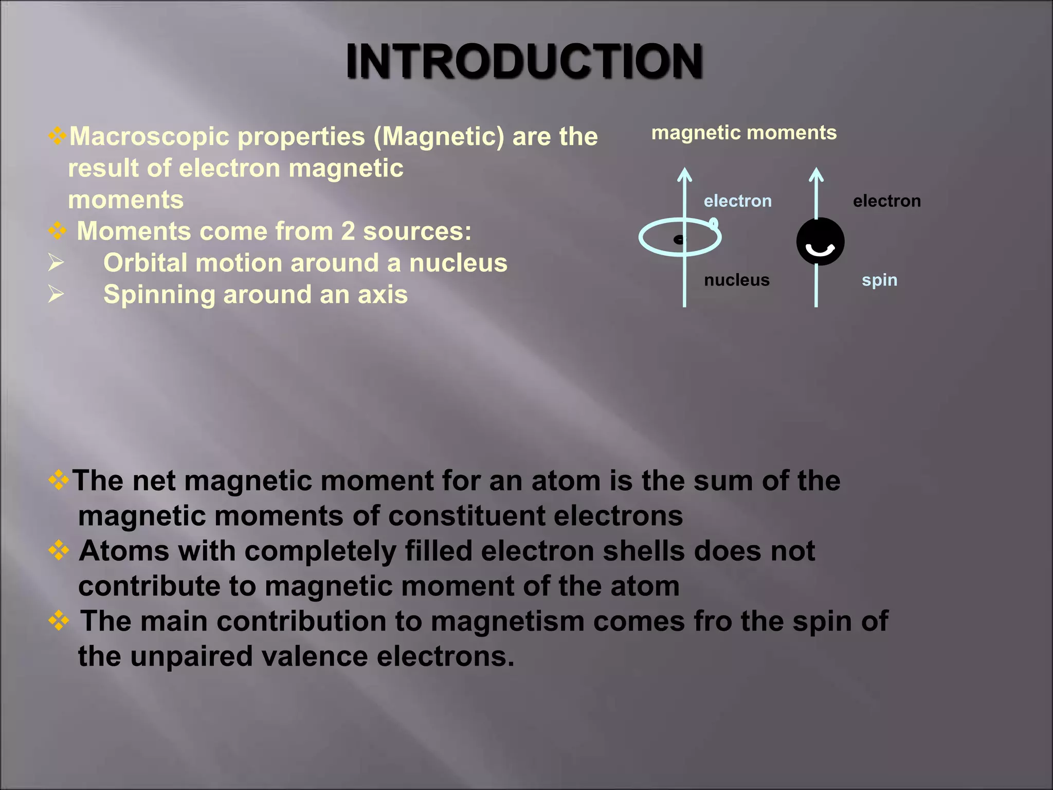 Magnetism_in_solids-169383652.ppt