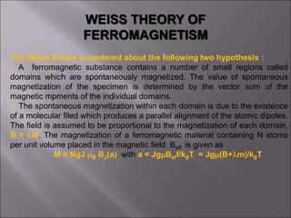 Magnetism_in_solids-169383652.ppt