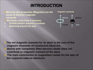 Magnetism_in_solids-169383652.ppt