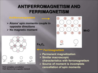 Magnetism_in_solids-169383652.ppt