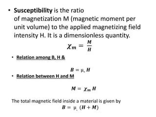 Magnetism | PPT