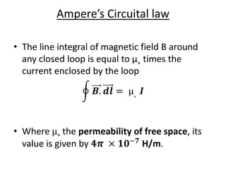 Magnetism | PPTX
