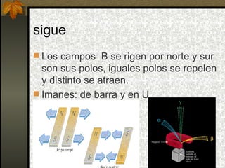 Magnetismo | PPT