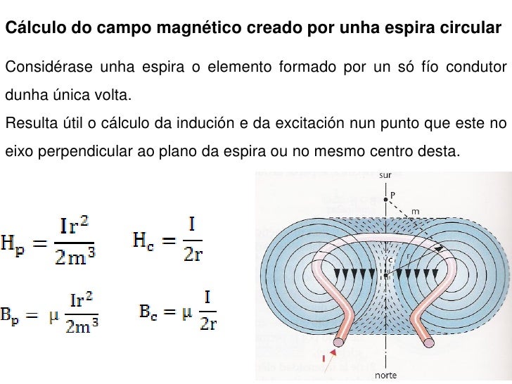 Magnetismo