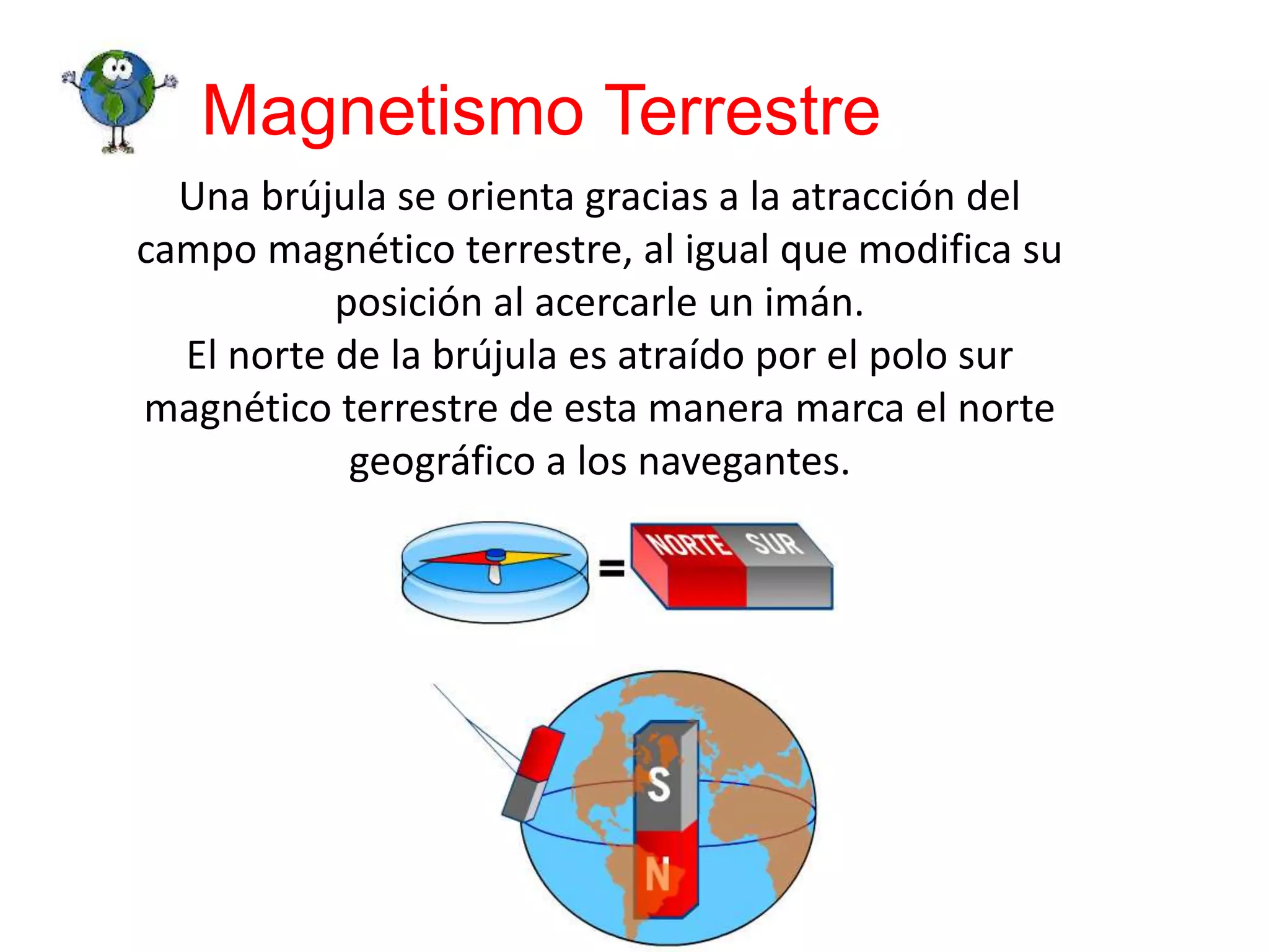 Magnetismo | PPTX