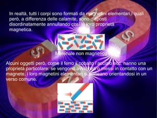 Magnetismo | ODP