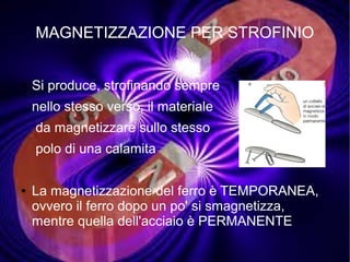 Magnetismo | ODP