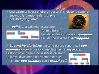 Magnetismo | PPT