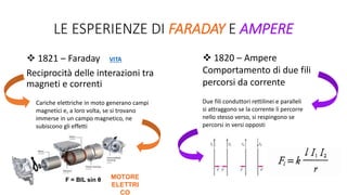 MAGNETISMO.pptx