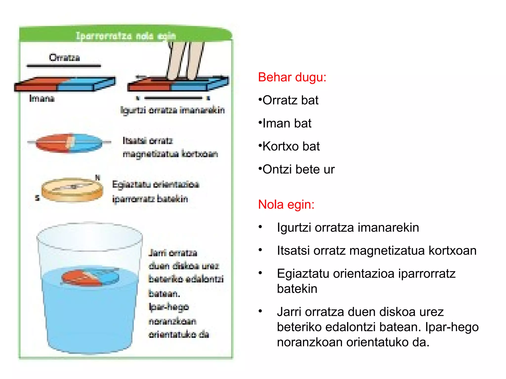 Magnetismoa, iparrorratza | PPT
