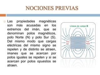 Magnetismo erika garavito | PPTX