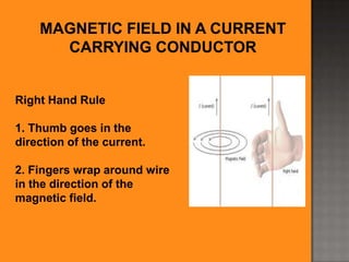 Magnetism physics | PPTX