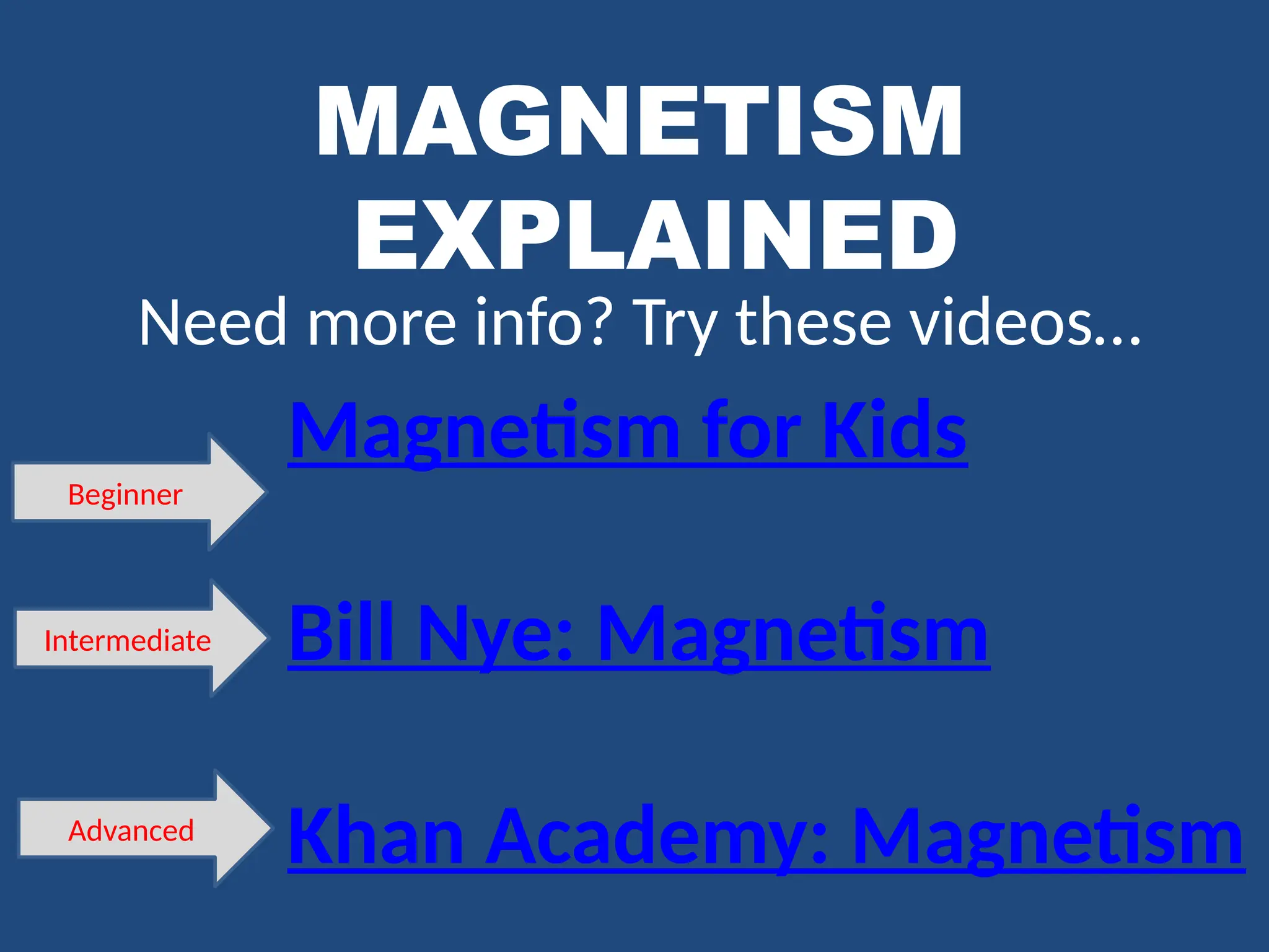 Magnetism for class 12th Powerpoint.pptx