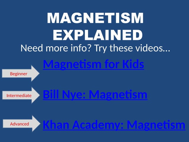 Magnetism for class 12th Powerpoint.pptx | Physics | Science