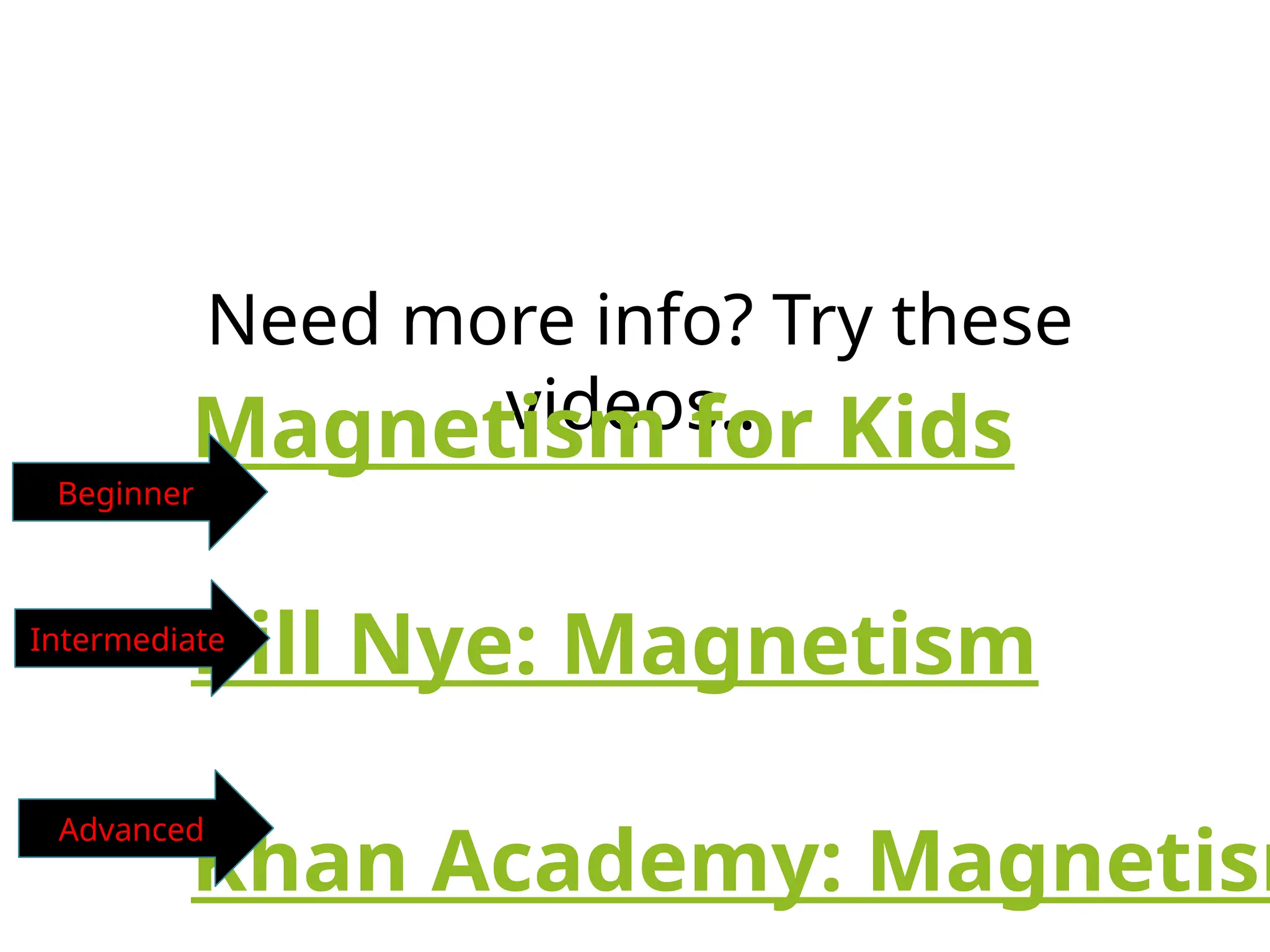Electricity and Magnetism Powerpoint.pptx