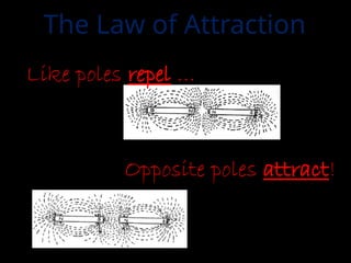 Electricity and Magnetism Powerpoint.pptx