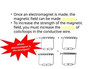 Electricity and Magnetism Powerpoint.pptx