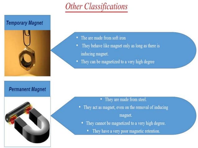 power point presentation on Magnetism for ICSE class IX students | PPTX
