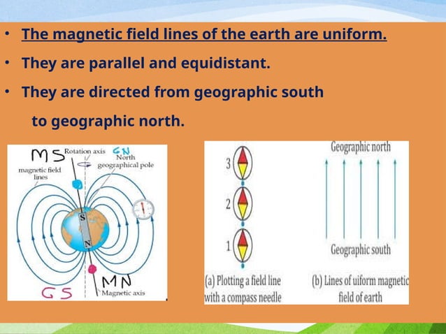 magnetism prt c.pptx for class 9th students | PPTX