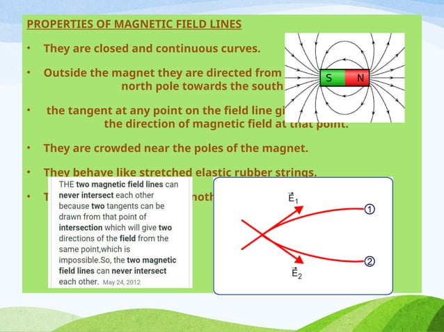 magnetism prt c.pptx for class 9th students | PPTX