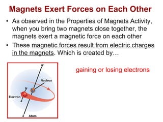 magnetism_qr.pptx