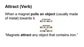 Magnetism Vocabulary Cards for ESL Students | PPTX